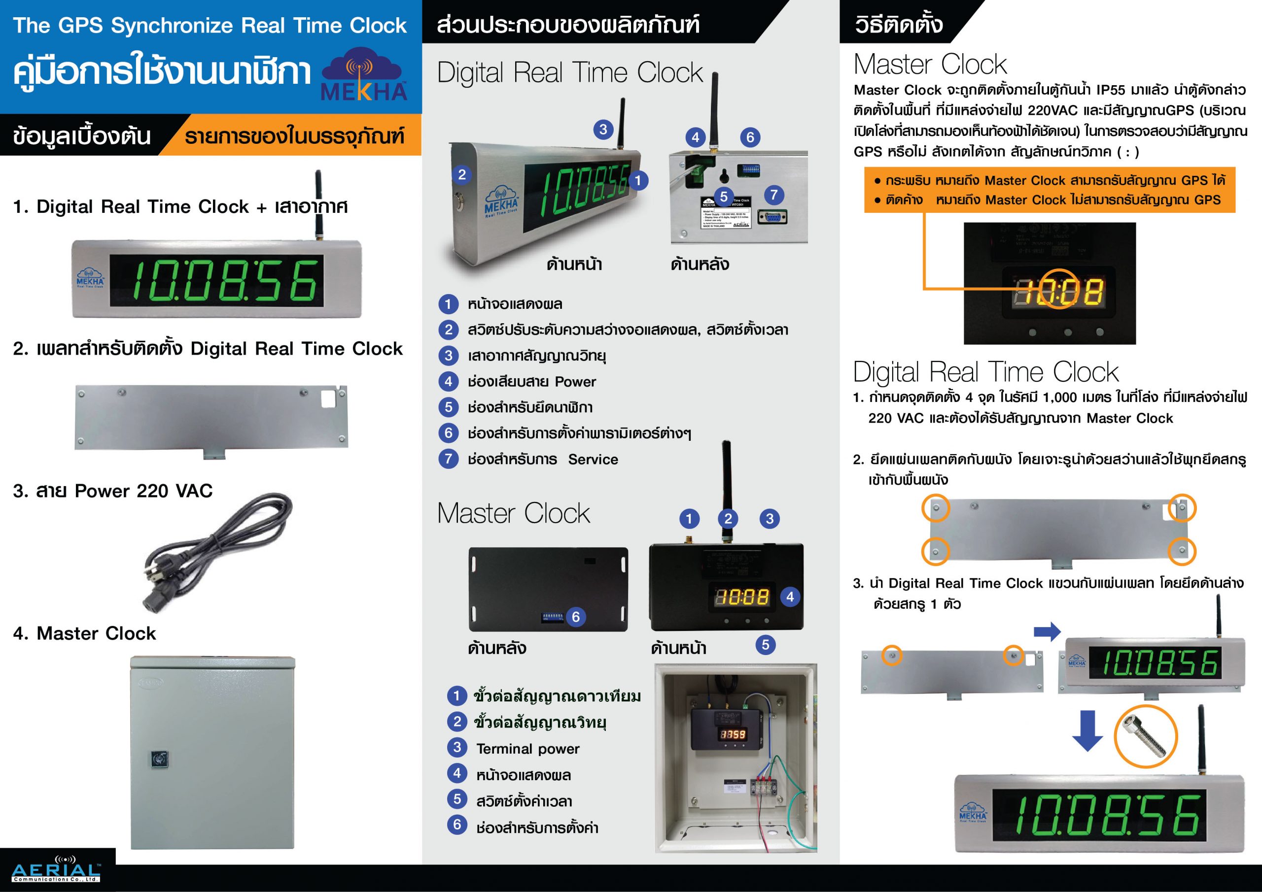 GPS Synchronize Real Time Clock - Aerial Communications Co.,Ltd.